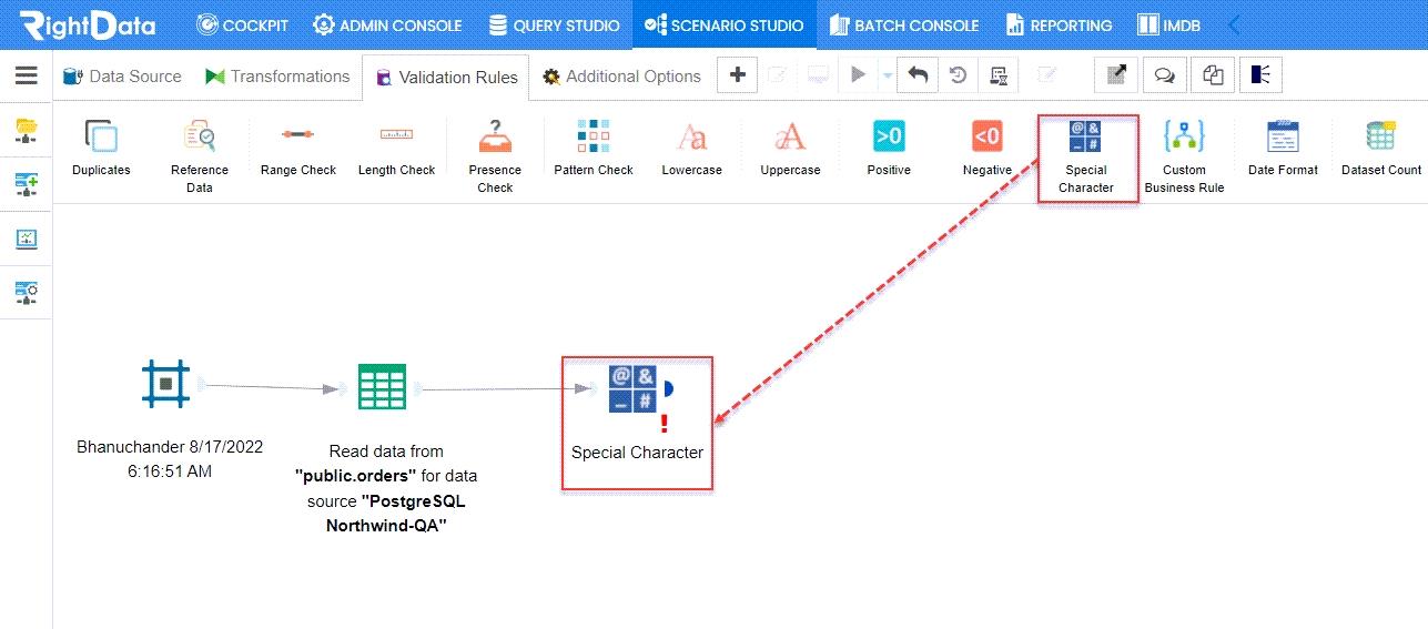 Validation using Special Character Check business rule – RightData