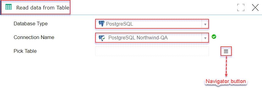 Validation using Special Character Check business rule – RightData