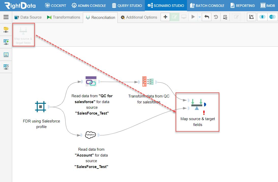 FDR using Salesforce profile – RightData